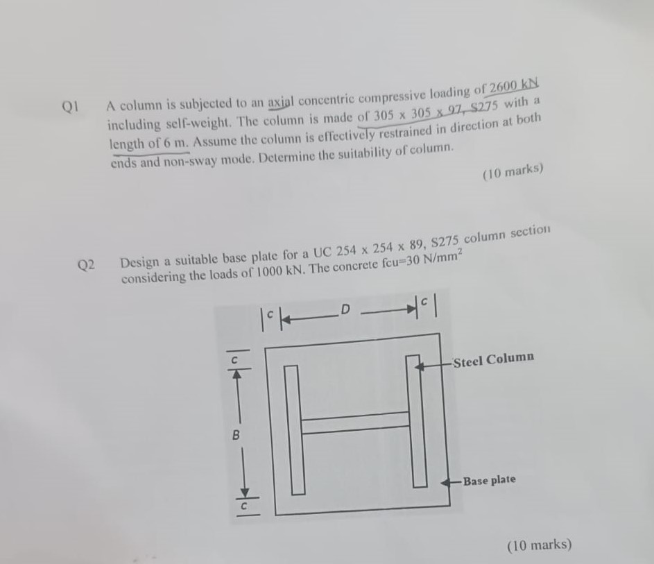 Solved Q1 ﻿A column is subjected to an axial concentric | Chegg.com