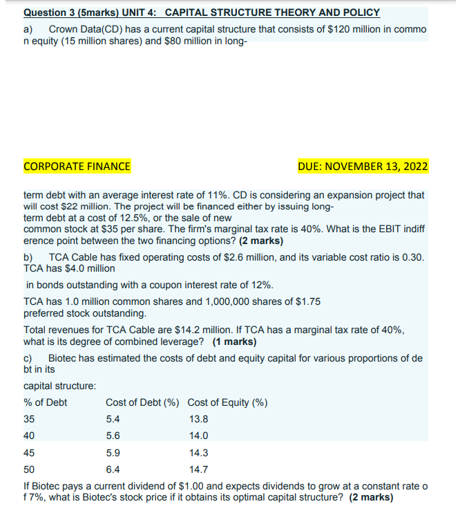 Question 3 (5marks) UNIT 4: CAPITAL STRUCTURE THEORY | Chegg.com