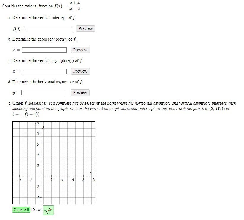 Solved The graph of a rational function f is shown below. | Chegg.com