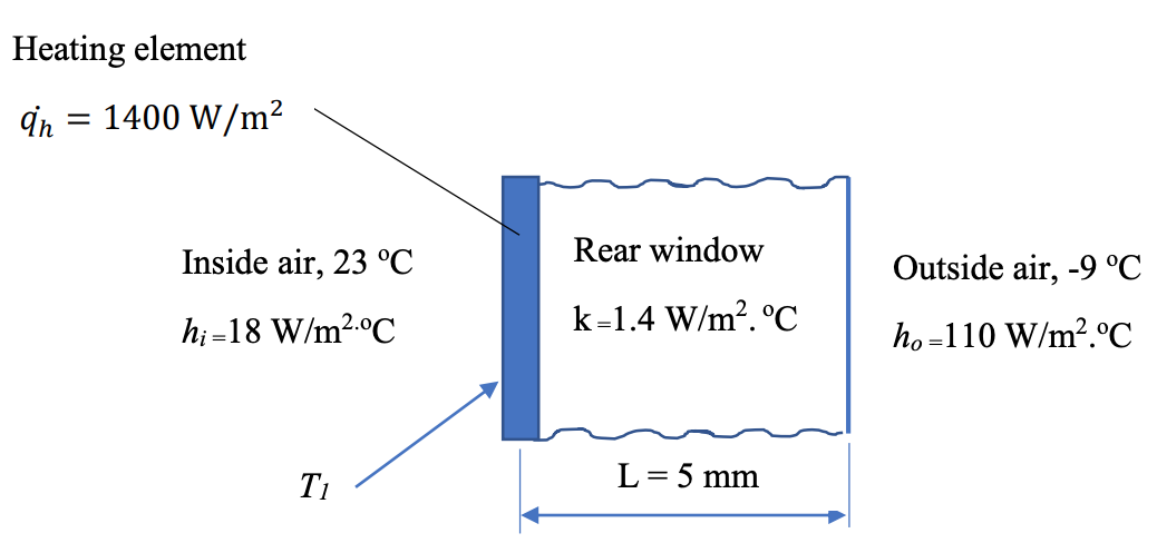 Solved To defog the rear window of a BMW automobile, a very | Chegg.com