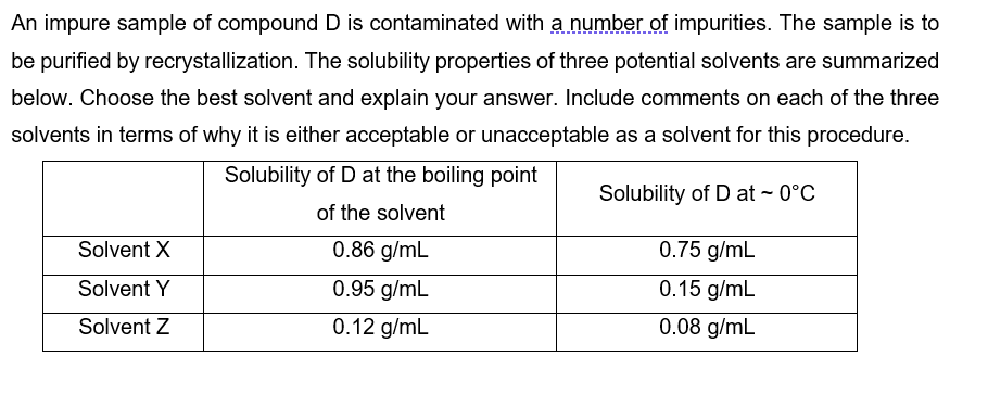 Solved An impure sample of compound D is contaminated with a | Chegg.com