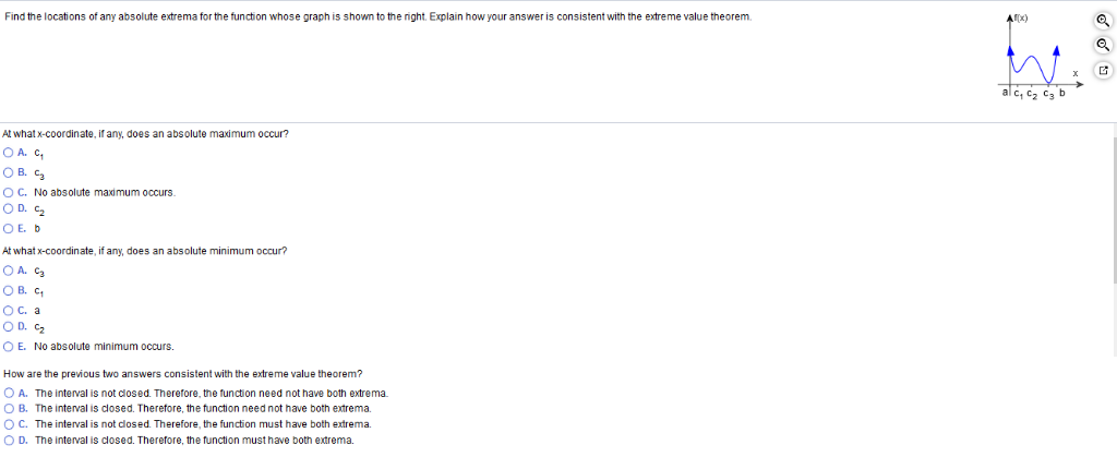 Solved Find the locations of any absolute extrema for the | Chegg.com