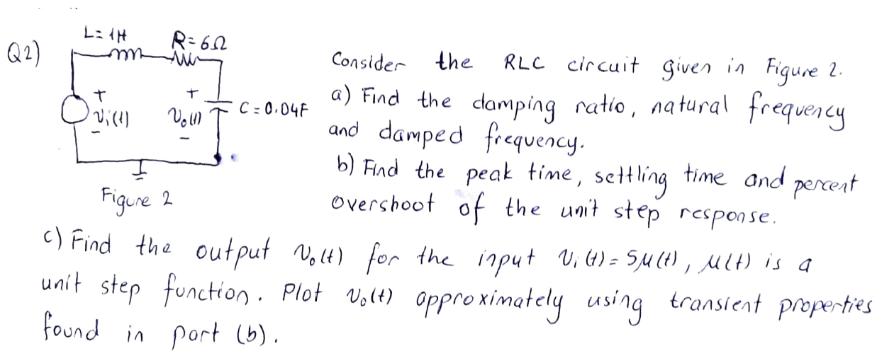 Solved Q2) Consider the RLC circuit given in Figure 2. a) | Chegg.com
