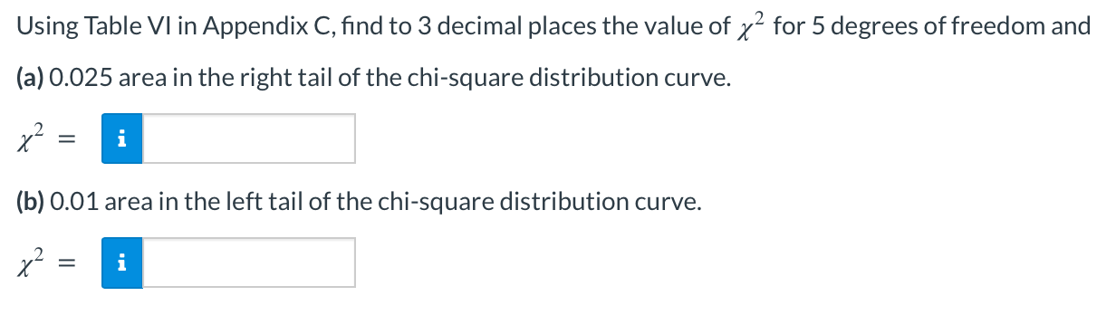 Solved Using Table VI in Appendix C, find to 3 decimal | Chegg.com