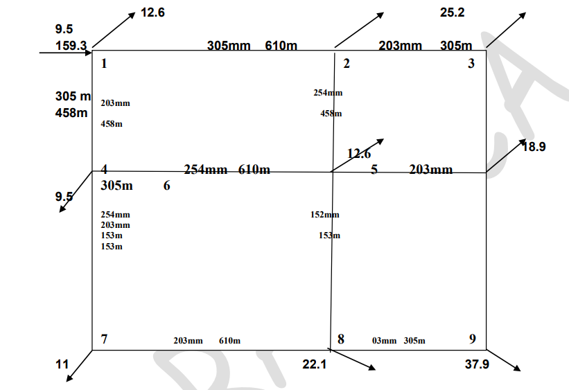 Solved Determine the flow rate in each tube of the system | Chegg.com