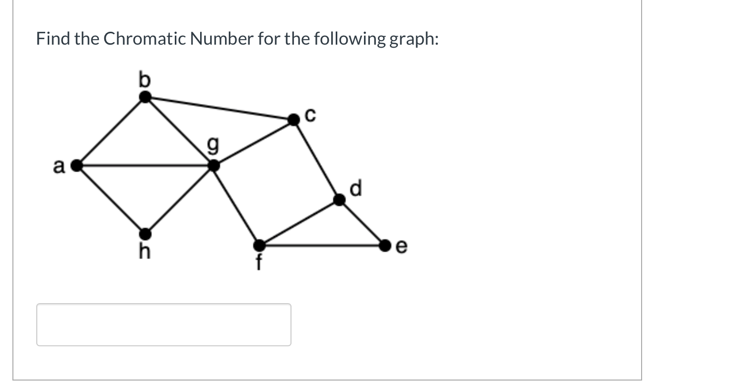 Solved Find the Chromatic Number for the following graph: | Chegg.com