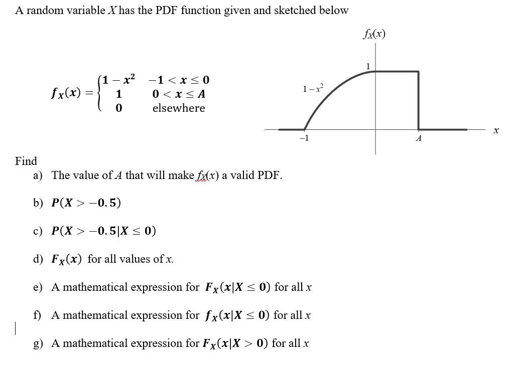 Solved A random variable X has the PDF function given and | Chegg.com