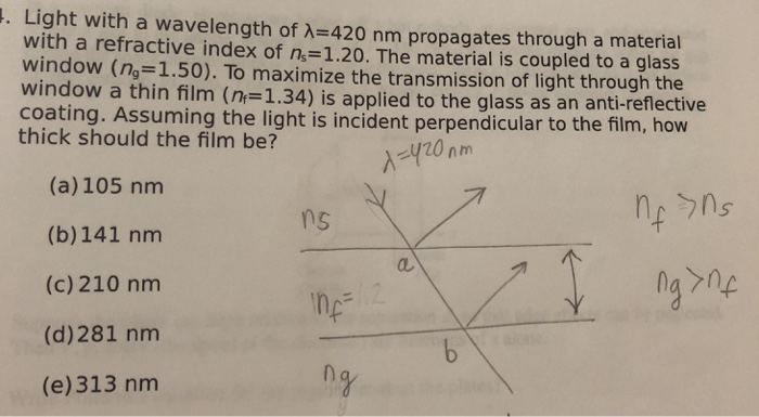 Solved Light with a wavelength of ? 420 nm propagates | Chegg.com