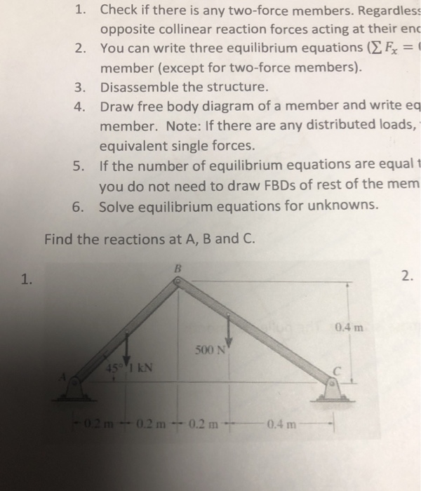 Solved Check if there is any two-force members. Regardless | Chegg.com
