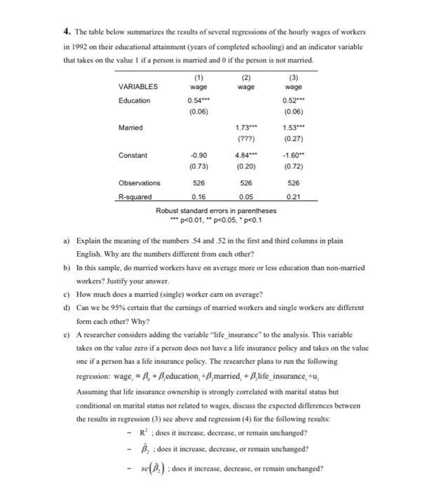 Solved 4. The table below summarizes the results of several | Chegg.com