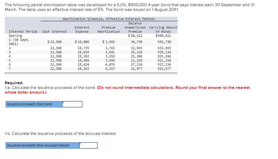 Solved The following partial amortization table was | Chegg.com
