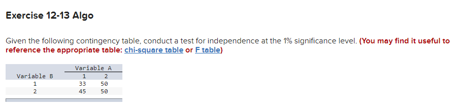 Solved Exercise 12-13 Algo Given the following contingency | Chegg.com