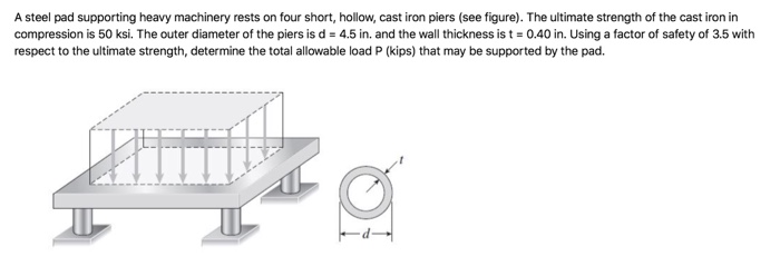 Solved A steel pad supporting heavy machinery rests on four | Chegg.com
