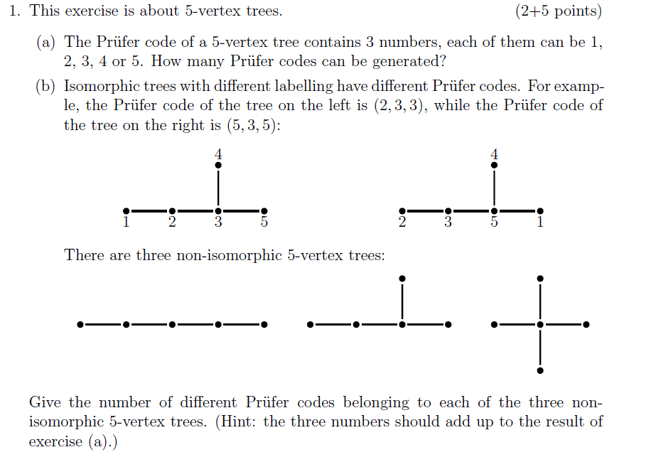 1. This exercise is about 5-vertex trees. (2+5 | Chegg.com