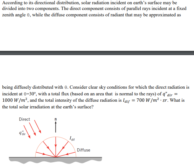Solved According to its directional distribution, solar | Chegg.com