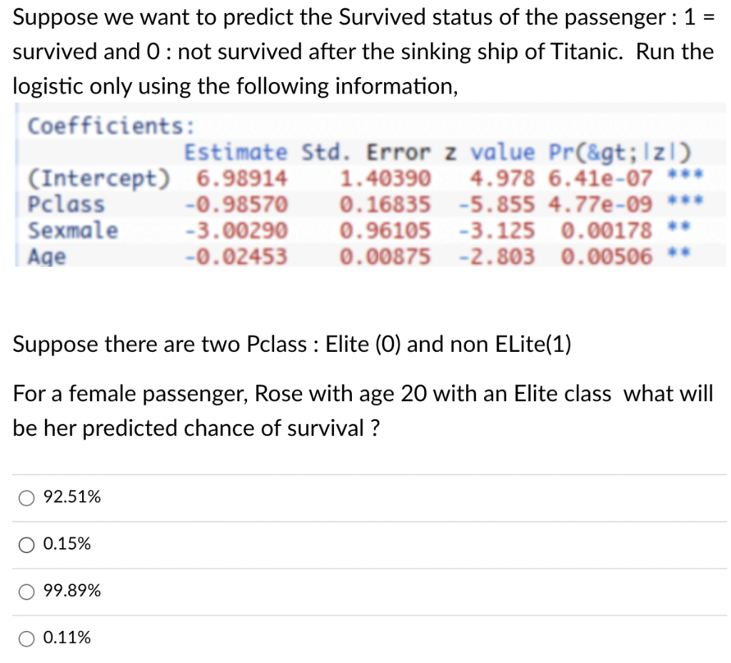 Solved Using the data from Titanic, we want to predict the | Chegg.com