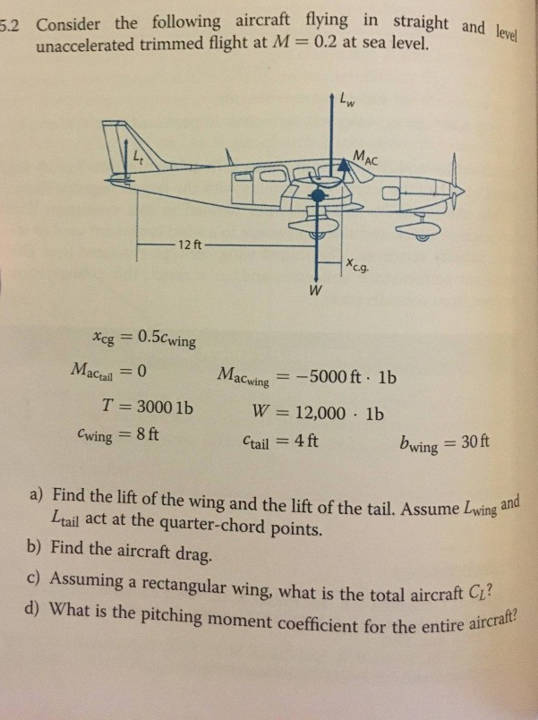 Solved 5.2 Consider the following aircraft flying in | Chegg.com