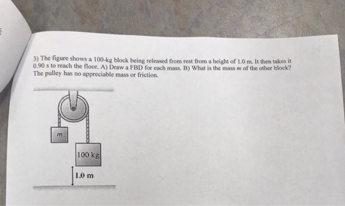 Solved 3) The figure shows a 100-kg block being released | Chegg.com