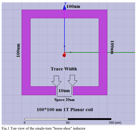 Solved Use AWR/AXIEM (NI) to simulate, extract and analyze: | Chegg.com