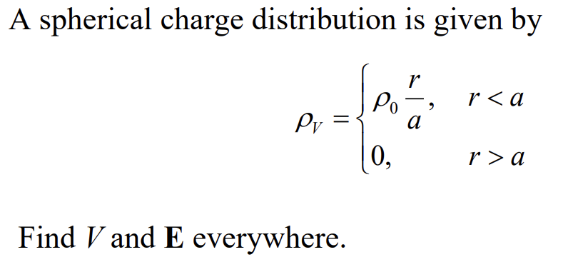 A spherical charge distribution is given by | Chegg.com
