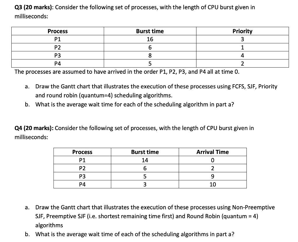 Solved Q3 (20 marks): Consider the following set of | Chegg.com