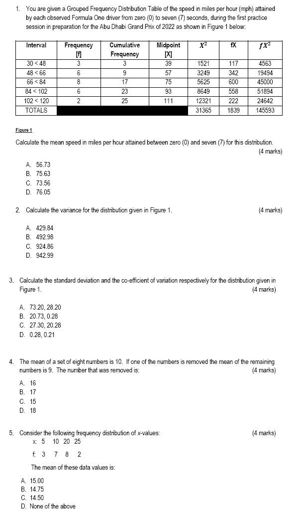 Solved 1. You are given a Grouped Frequency Distribution | Chegg.com