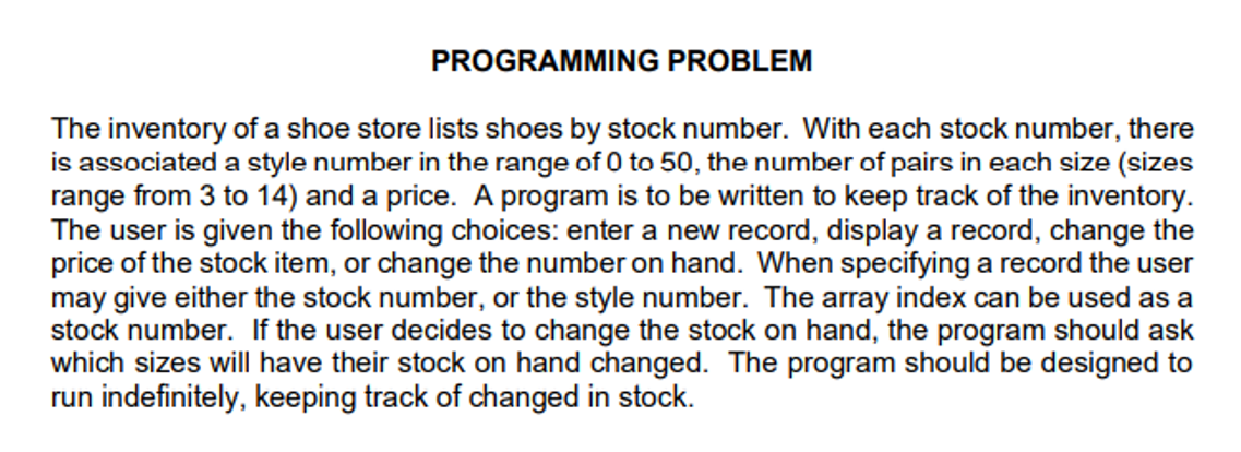 Solved PROGRAMMING PROBLEM The inventory of a shoe store | Chegg.com