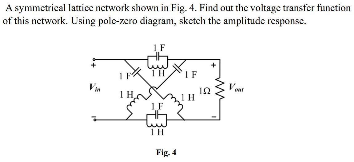 Solved A symmetrical lattice network shown in Fig. 4. Find | Chegg.com