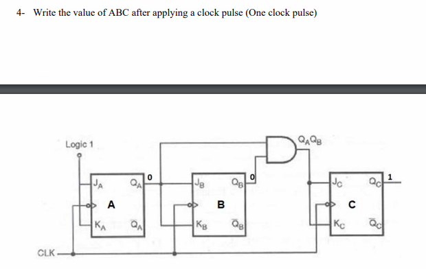 Solved 4- Write the value of ABC after applying a clock | Chegg.com