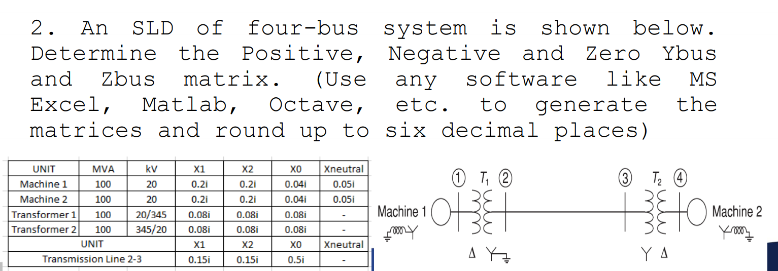 Solved 2. An SLD of four-bus system is shown below. | Chegg.com