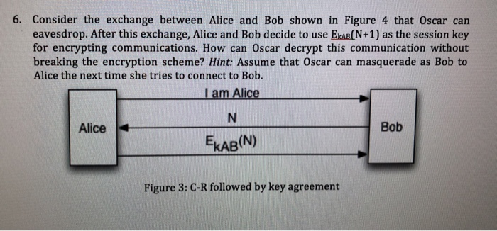 Solved 6. Consider the exchange between Alice and Bob shown | Chegg.com