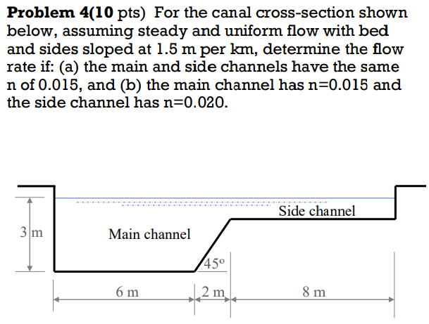 Solved For the canal cross-section shown below, assuming | Chegg.com