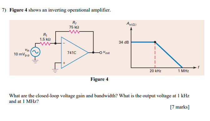 Solved Figure 4What are the closed-loop voltage gain and | Chegg.com