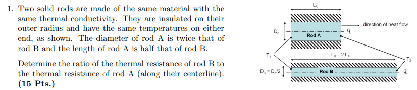 Solved direction of heat flow DA Rod A 1. Two solid rods are | Chegg.com