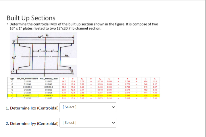 Solved Built Up Sections • Determine the centroidal MOI of | Chegg.com