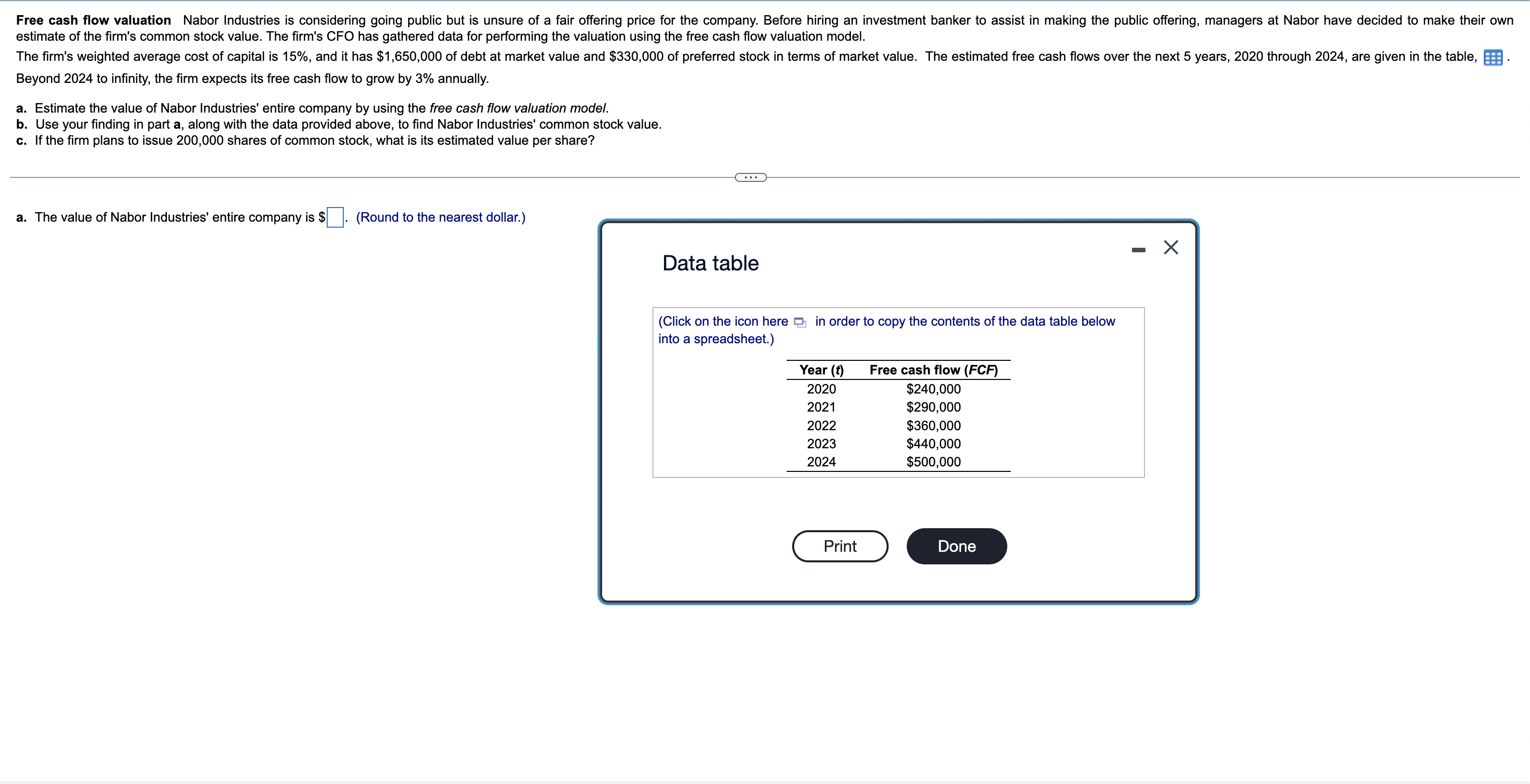 Solved estimate of the firm's common stock value. The firm's | Chegg.com