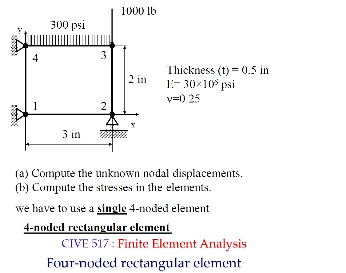 1000 lb 300 psi W un Thickness (t) = 0.5 in E= 30x106 | Chegg.com