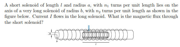Solved A short solenoid of length 1 and radius a, with ni | Chegg.com
