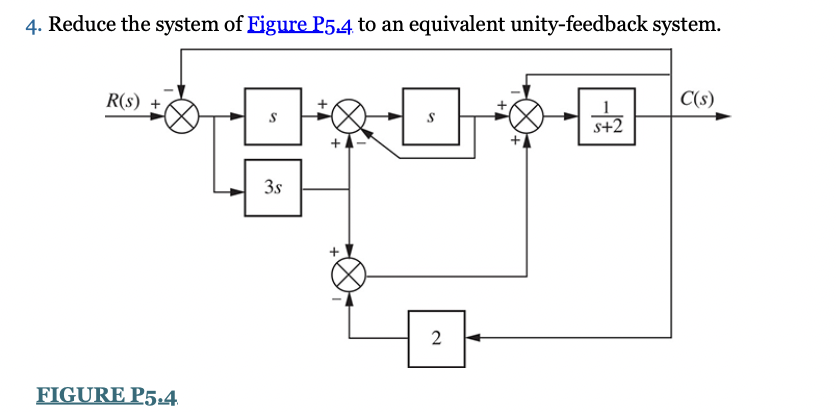 Solved Reduce the system of Eigure P544 to an equivalent | Chegg.com