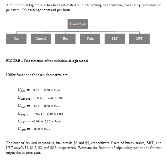 Solved A multinomial logit model has been estimated on the | Chegg.com