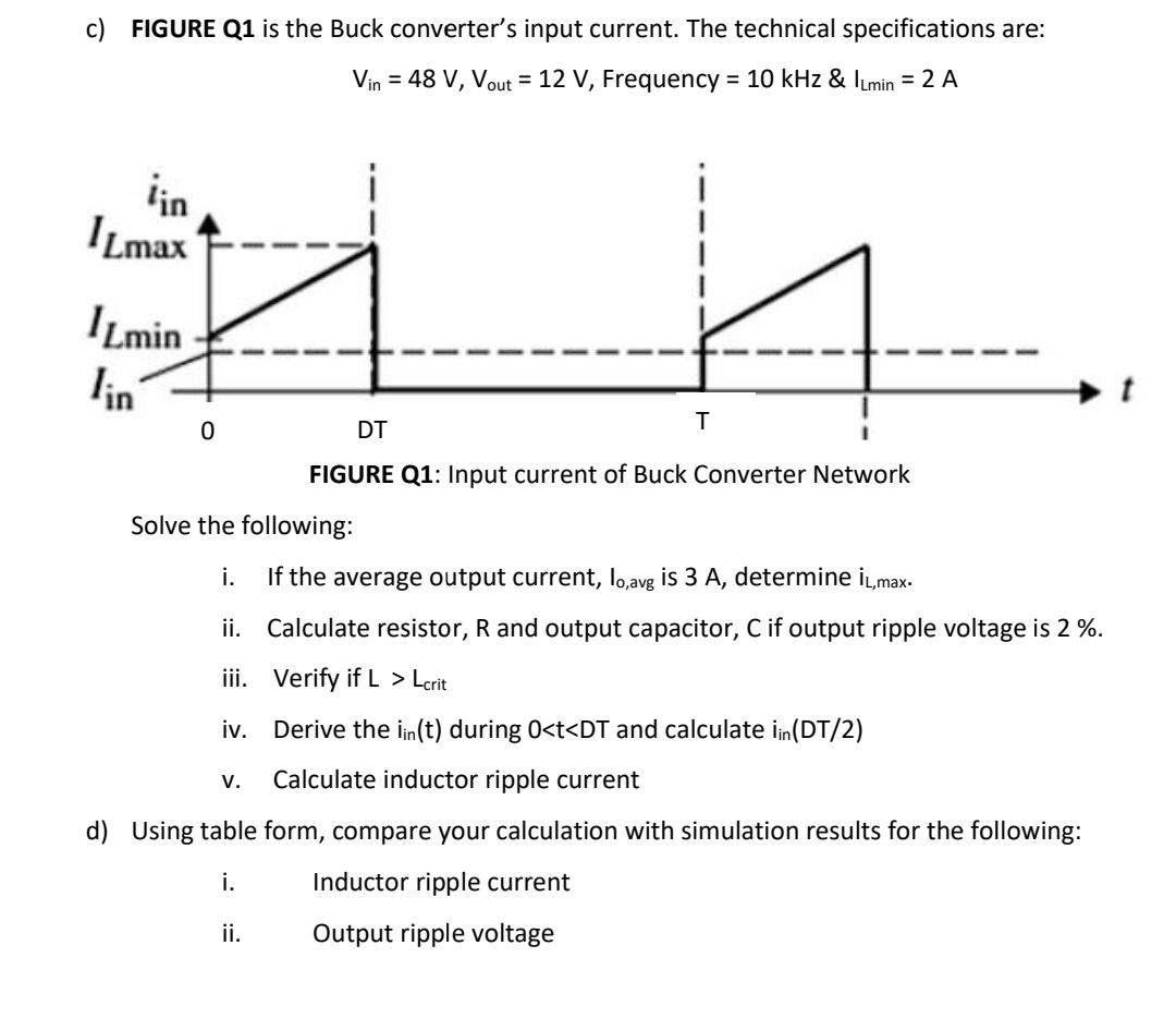 Solved c) FIGURE Q1 is the Buck converter's input current. | Chegg.com