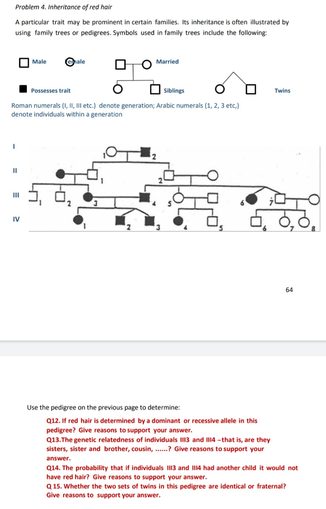 Solved Problem 4. Inheritance of red hair A particular trait | Chegg.com
