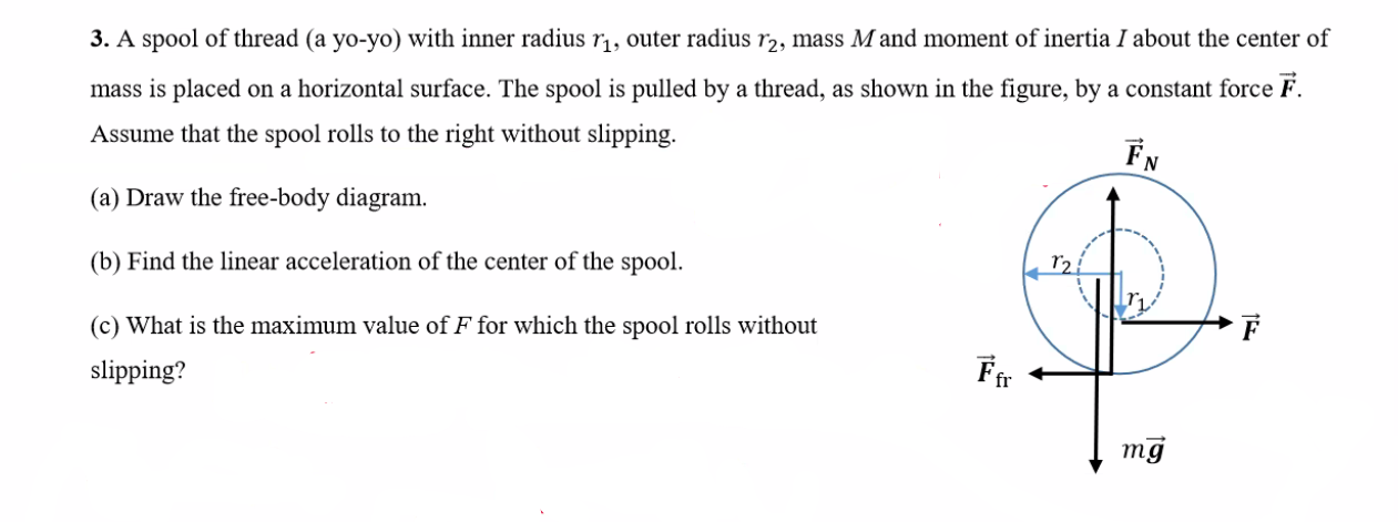 Solved 3. A spool of thread (a yo-yo) with inner radius r1, | Chegg.com