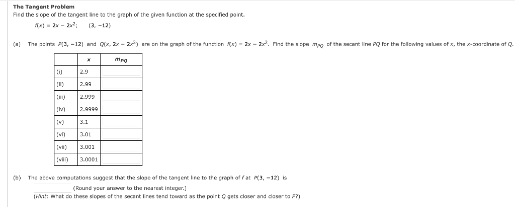 Solved The Tangent Problem Find the slope of the tangent | Chegg.com
