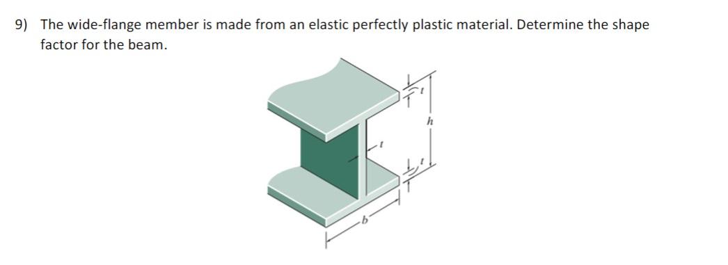 Solved The wide-flange member is made from an elastic | Chegg.com