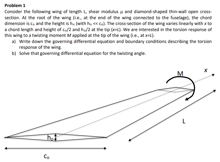 Solved Problem 1 Consider the following wing of length L, | Chegg.com