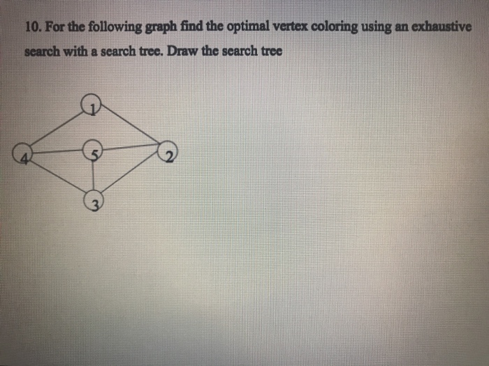 Solved 10. For the following graph find the optimal vertex | Chegg.com