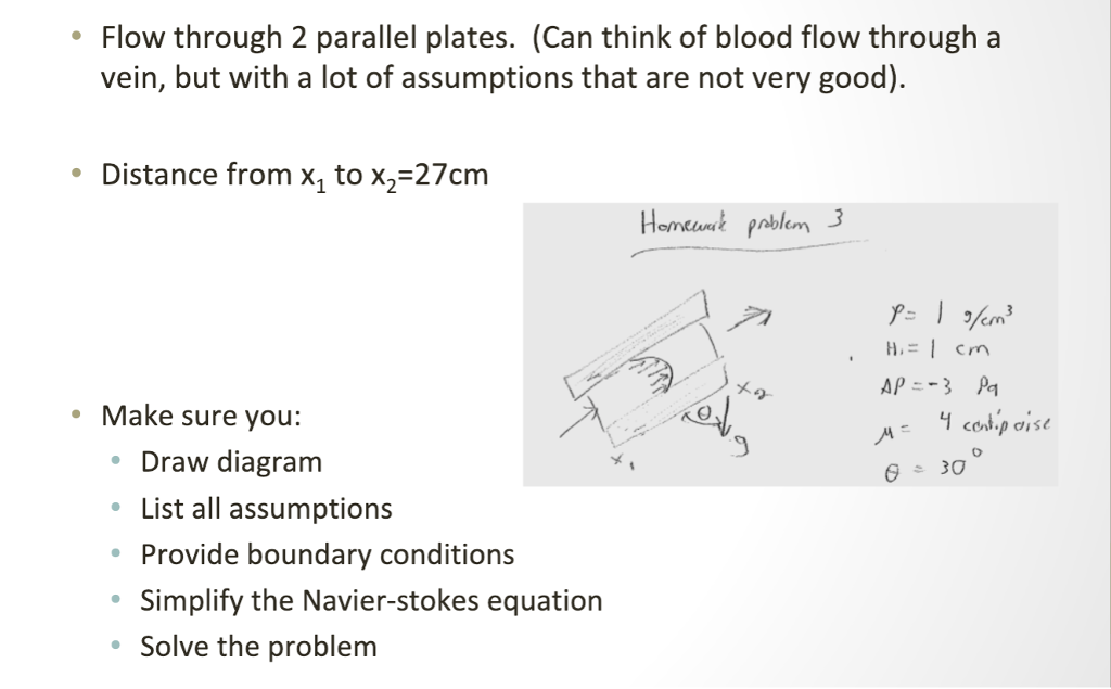 Flow through 2 parallel plates. (Can think of blood | Chegg.com