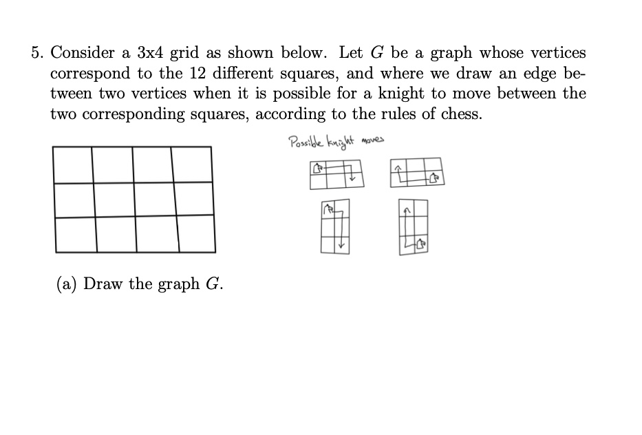 Solved Consider a 3×4 grid as shown below. Let G be a graph | Chegg.com