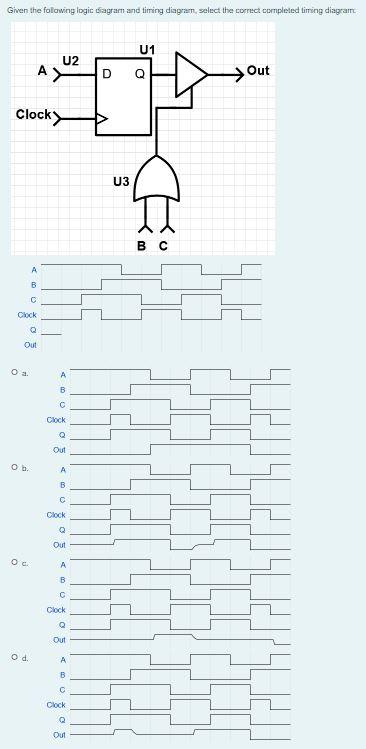 Solved Given the folowing logic diagram and timing diagram | Chegg.com